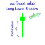 ฟอเร็ก Olymp Trade สูตร 6 รูปแบบ แท่งเทียน แค่เทรดตามเทรนด์