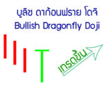 Olymp Trade แท่งเทียน 10 รูปแบบ แค่เข้าออเดอร์ตามวิธีนี้ | กลุ่มเทรดเดอร์